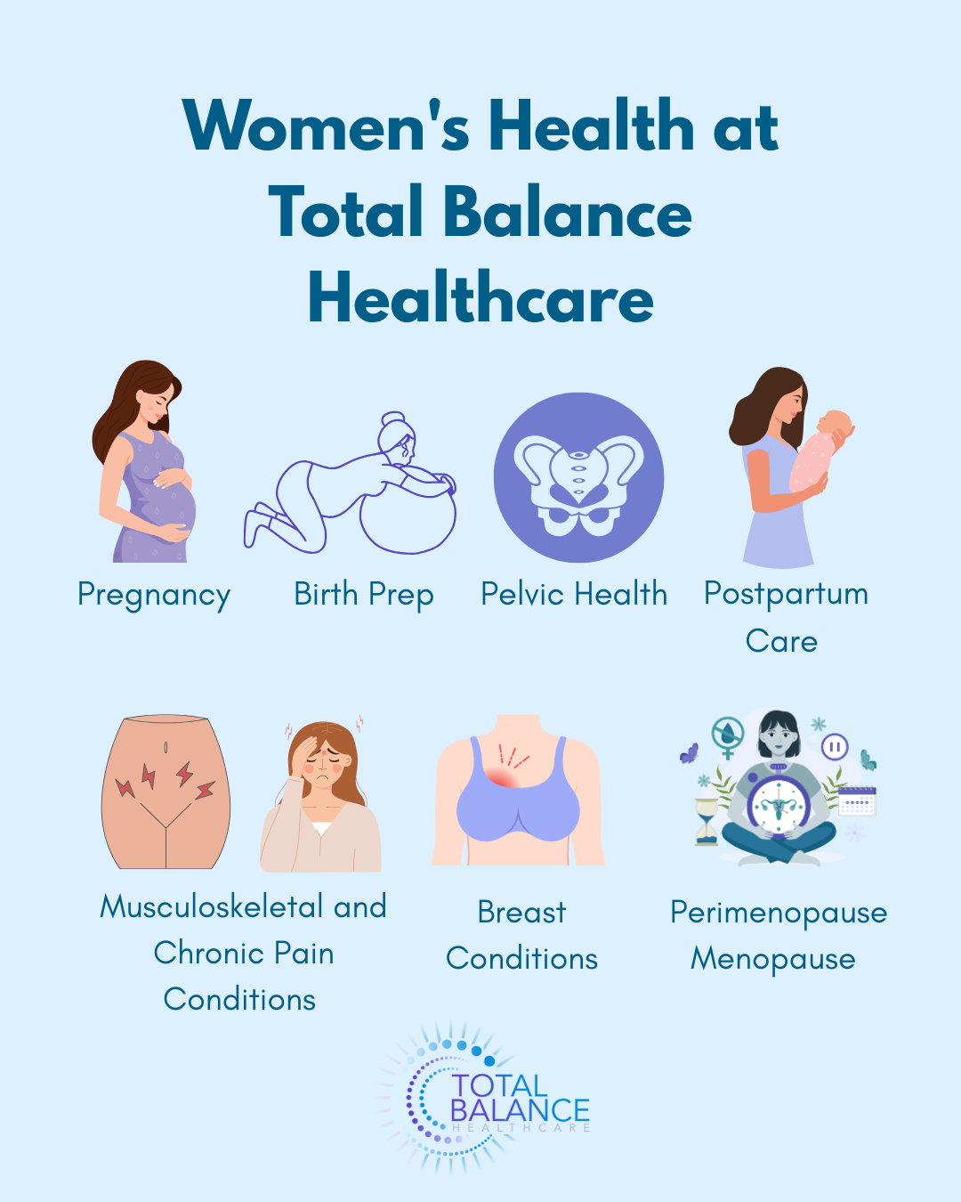 Why Women's Health is at the Heart of Total Balance Healthcare?